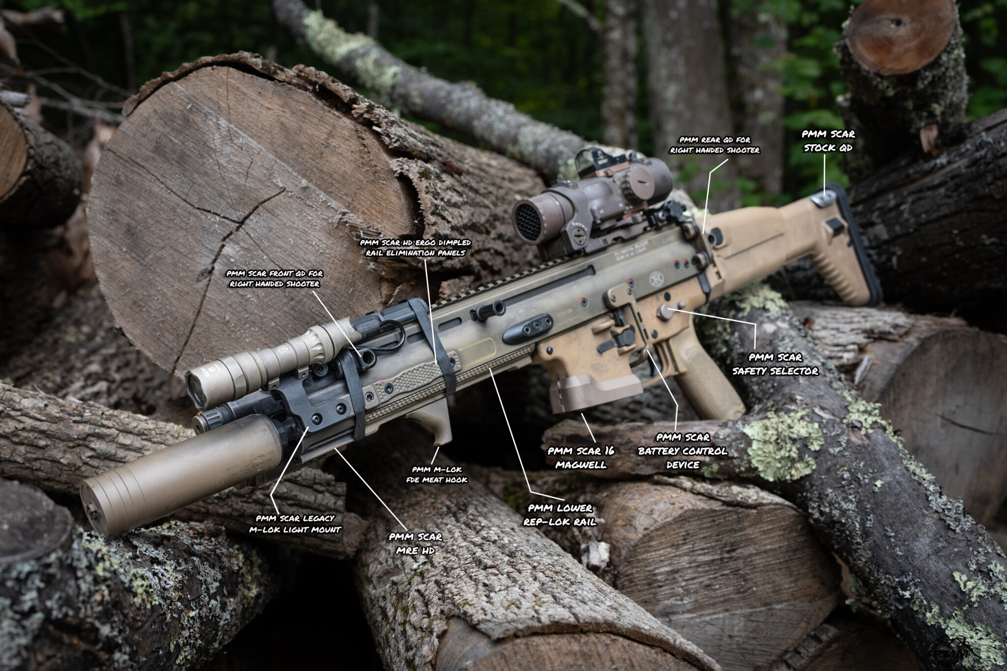 PMM FN SCAR 16/17/20/SC/15P BCD (Battery Control Device) - Parker ...